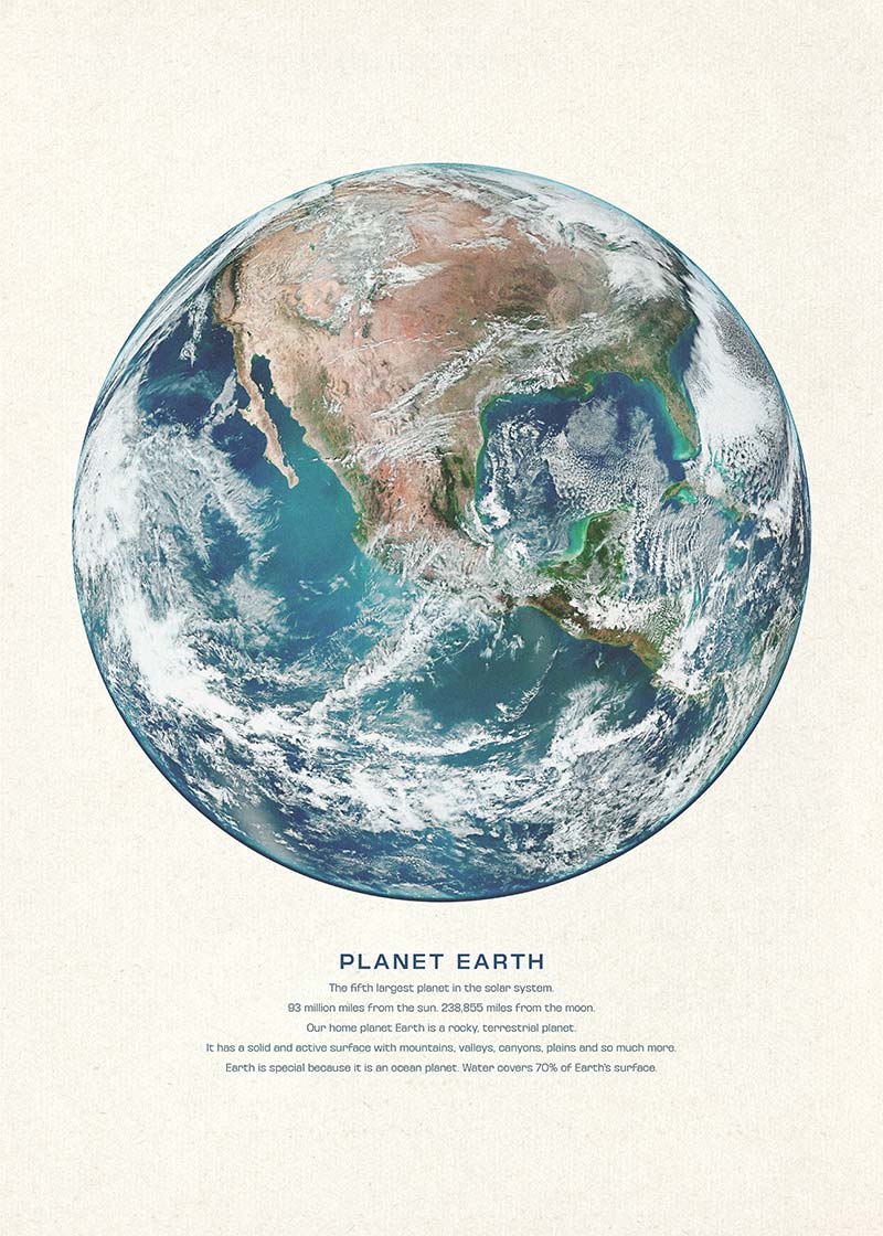 Earth Educational Kids Planet Poster – InkAndDrop
