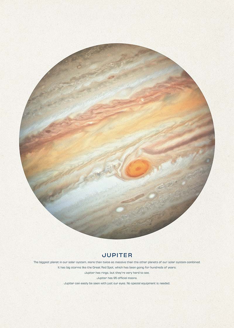 Jupiter Educational Kids Planet Poster – InkAndDrop