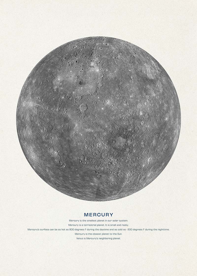 Mercury Educational Kids Planet Poster – InkAndDrop